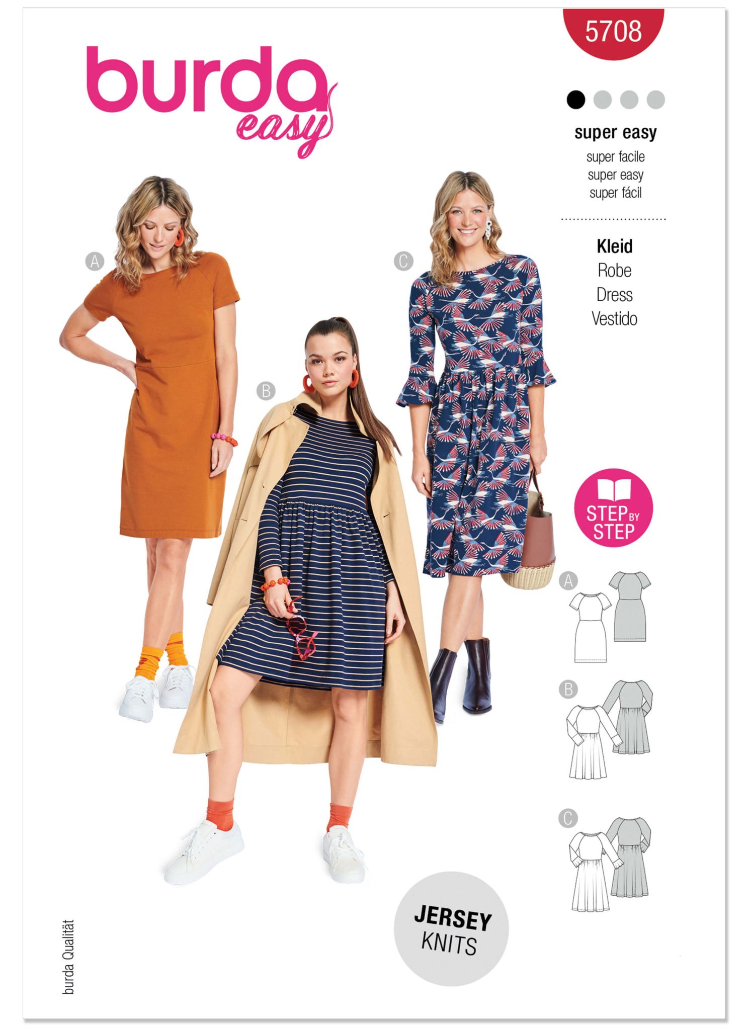 Childrenswear Patterns - Sewdirect Australia - Sewdirect Australia