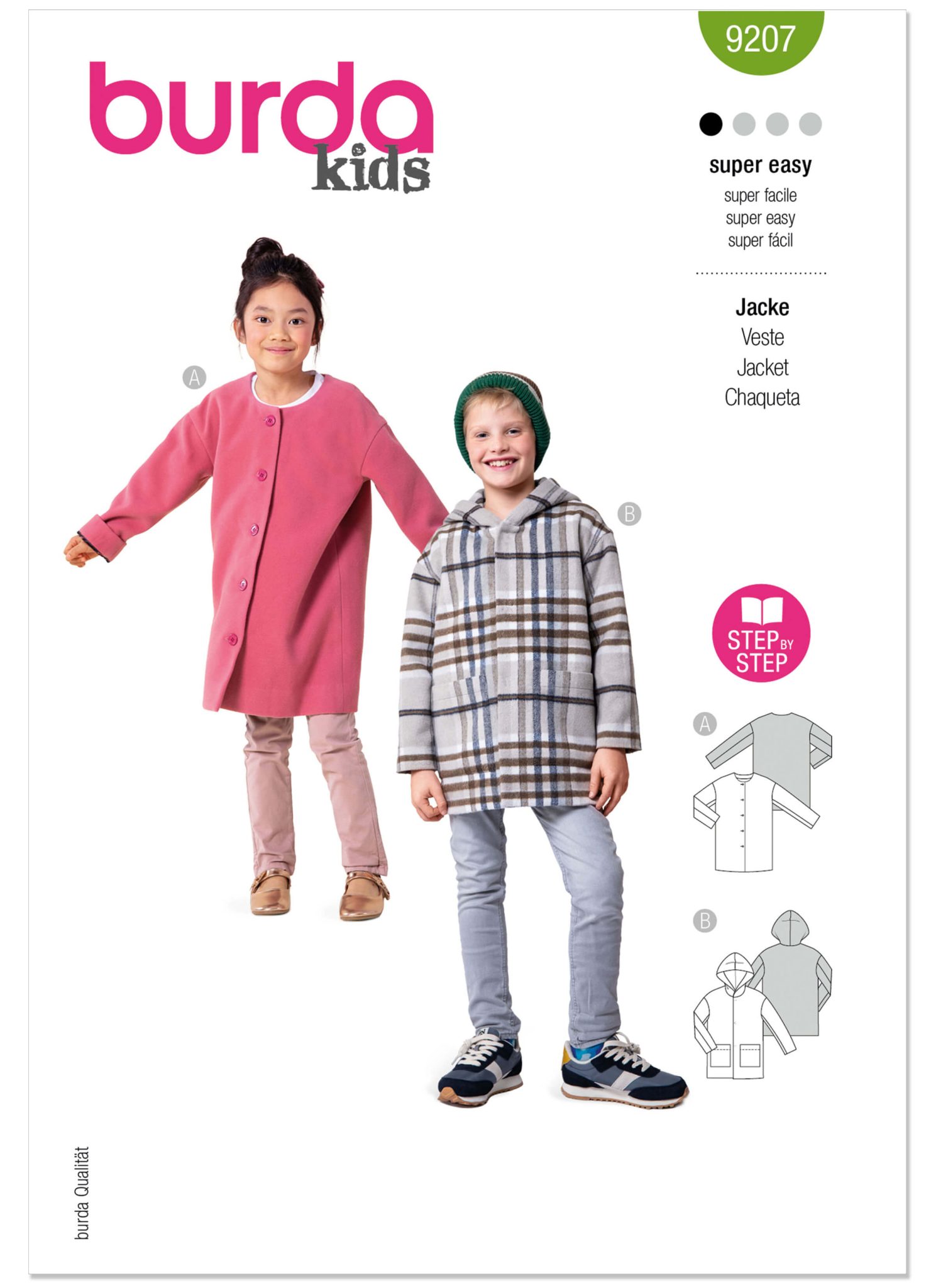 Childrenswear Patterns - Sewdirect Australia - Sewdirect Australia